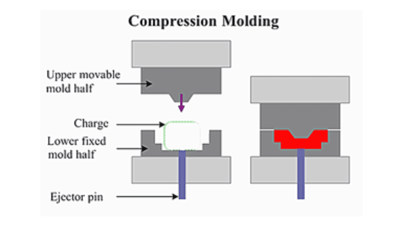 A Brief Overview of GRP Production Processes and Applications ...